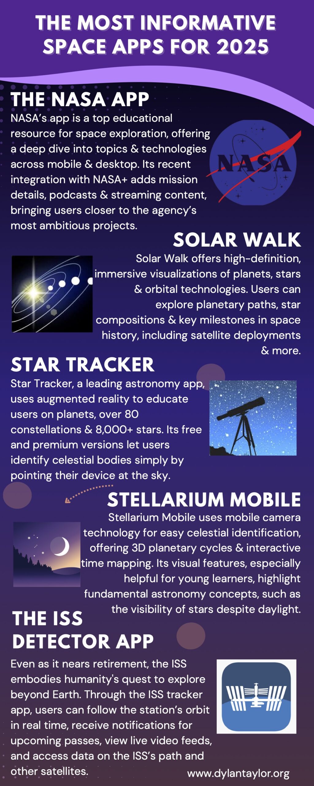 The Most Informative Space Apps for 2025 | Dylan Taylor